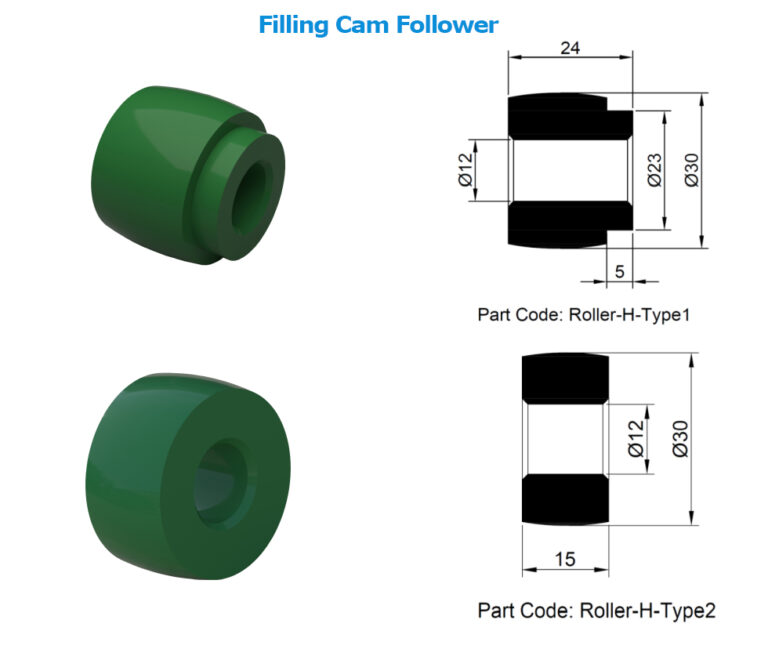 Filling Roller, Filling Cam Follower, Filling Pressure Roller, Filler ...